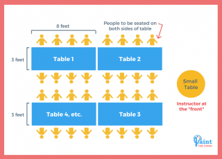 Painting Party Setup for Onsite Events - Paint The Town
